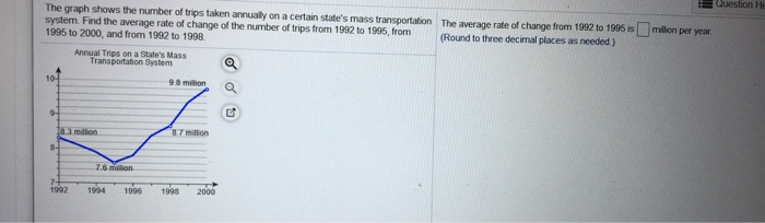 Solved Question He The graph shows the number of trips taken | Chegg.com