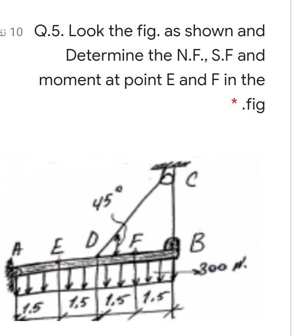 Solved jj 10 Q.5. Look the fig. as shown and Determine the | Chegg.com