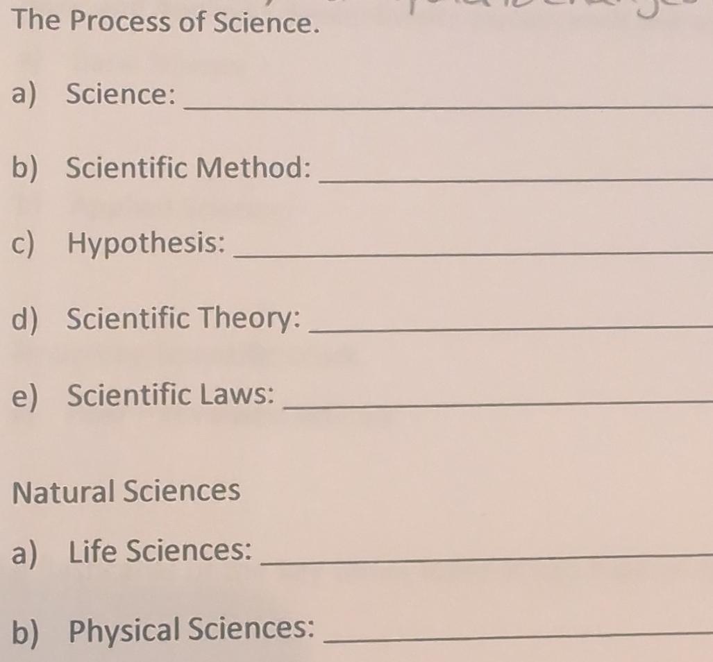 Solved The Process of Science.a) ﻿Science:b) ﻿Scientific | Chegg.com
