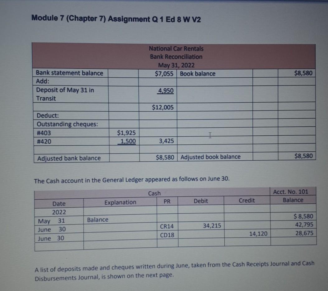 Solved Module 7 (Chapter 7) Assignment Q 1 Ed 8 W V2 | Chegg.com
