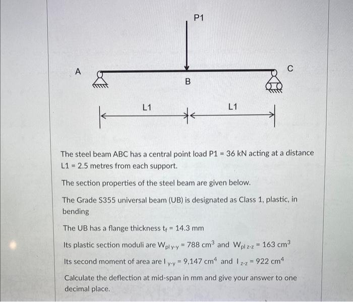 Solved The steel beam ABC has a central point load P1=36kN | Chegg.com
