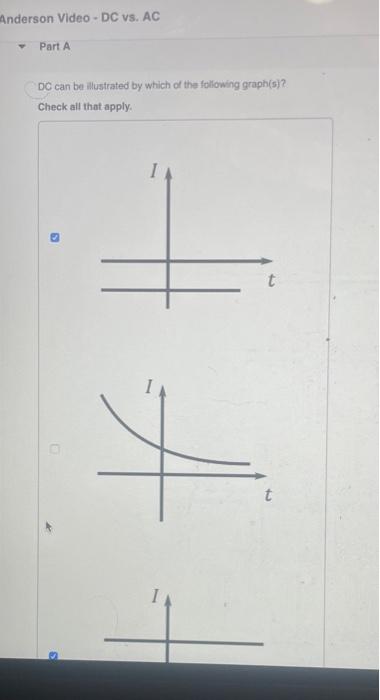 Solved Anderson Video - DC VS. AC Part A DC can be | Chegg.com