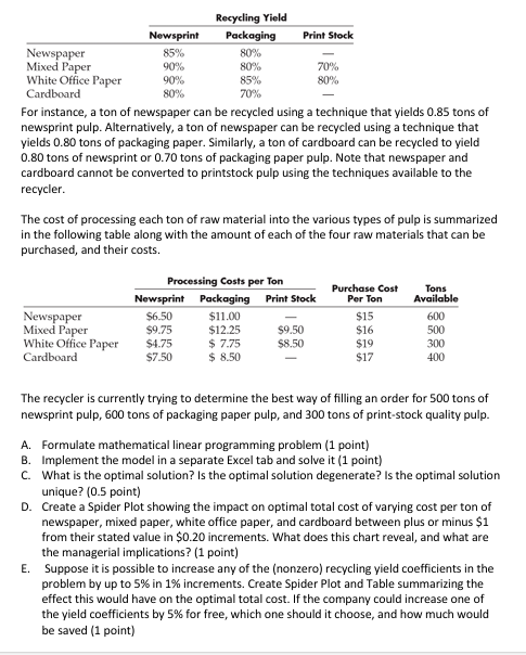 Solved Please show me screenshots of how to solve in excelA | Chegg.com