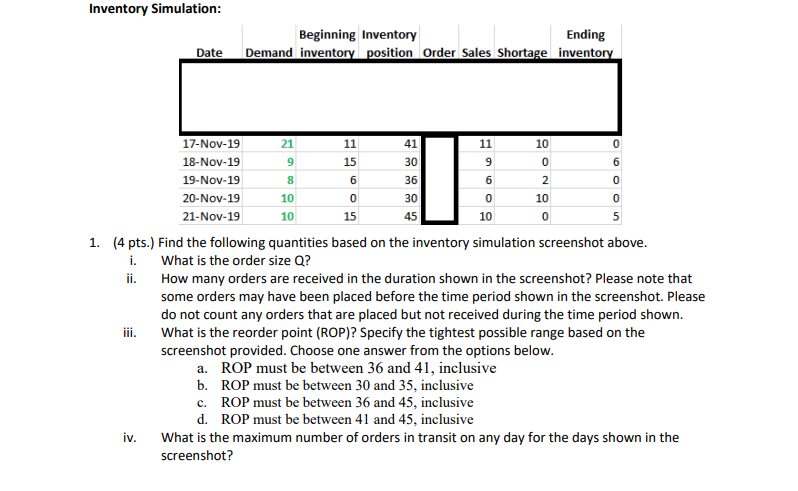 Solved Inventory Simulation:(4 ﻿pts.) ﻿Find the following | Chegg.com