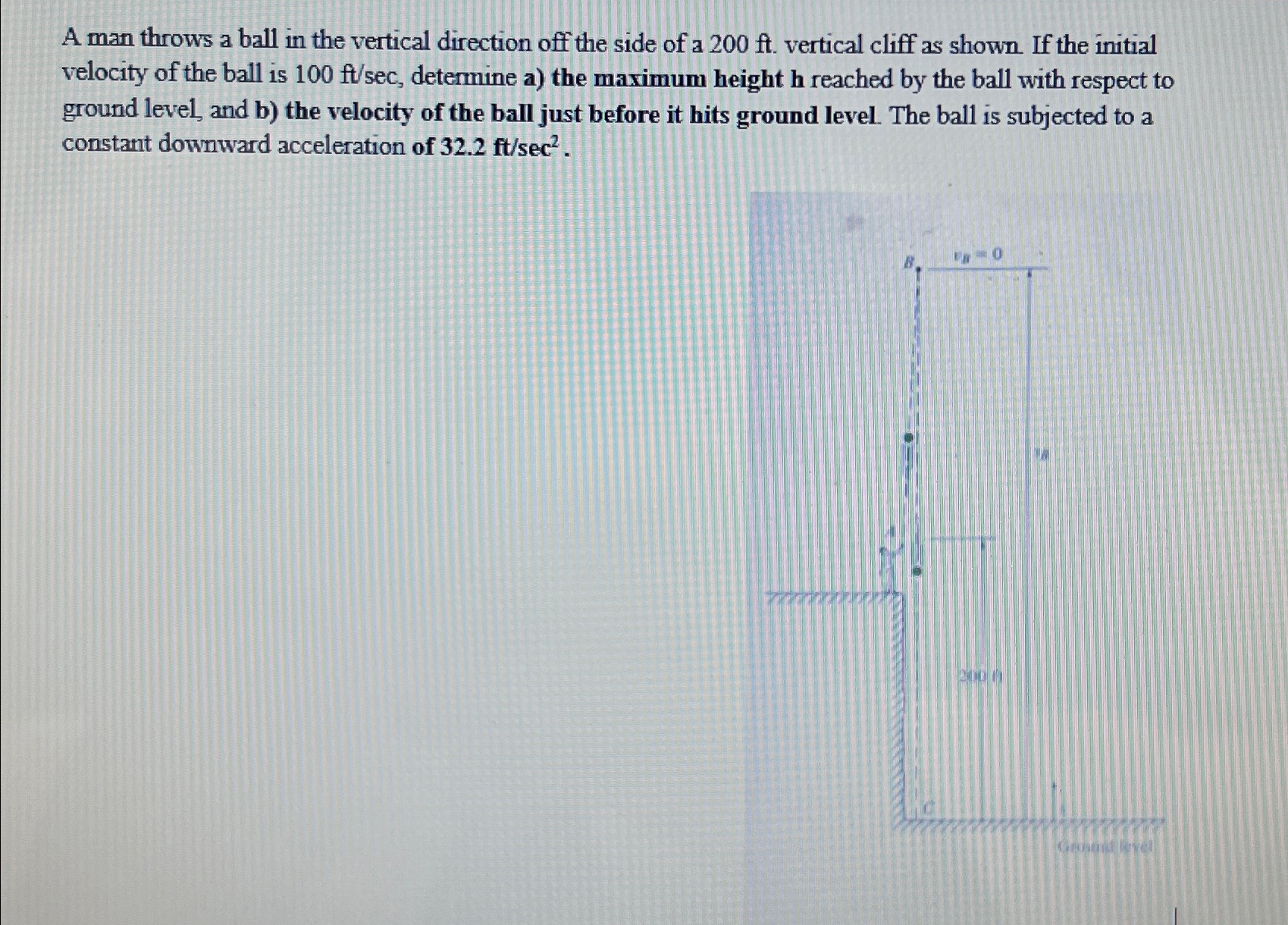Solved A man throws a ball in the vertical direction off the | Chegg.com