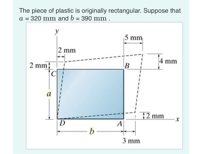 Solved The piece of plastic is originally rectangular. | Chegg.com