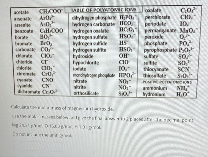 Solved Aso, acetate CH,COO-TABLE OF POLYATOMIC IONS arsenate | Chegg.com