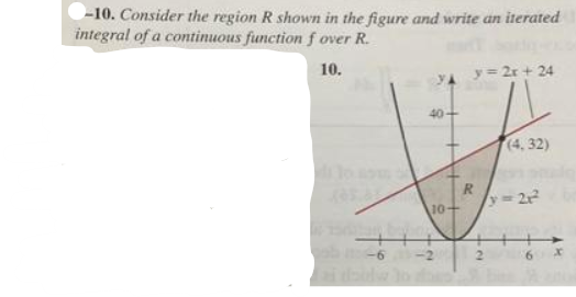 Solved -10. ﻿Consider the region R ﻿shown in the figure and | Chegg.com
