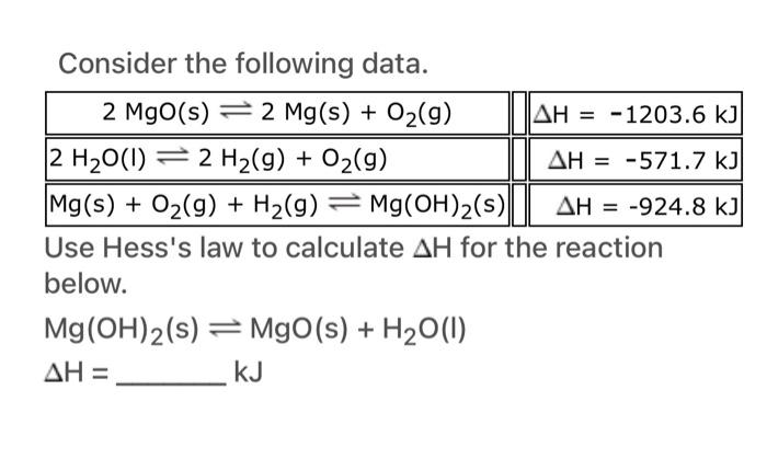 Solved Consider the following data. 2 MgO(s) 2 Mg(s) + O₂(g) | Chegg.com