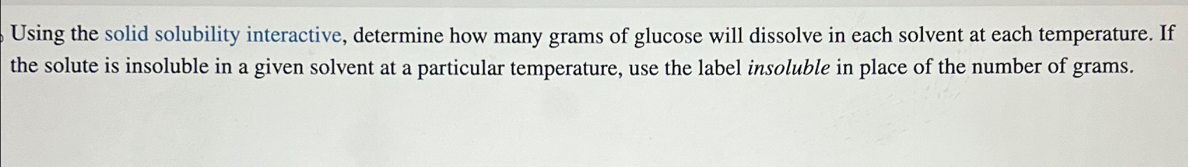 Solved Using the solid solubility interactive, determine how | Chegg.com