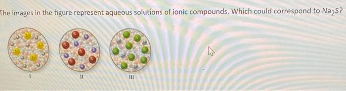 The images in the figure represent aqueous solutions | Chegg.com