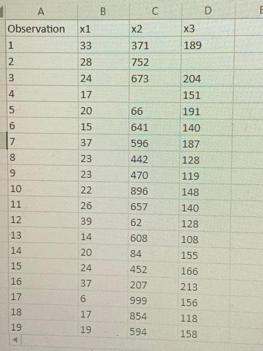 Exercise 1.20. The accompanying data set contains | Chegg.com