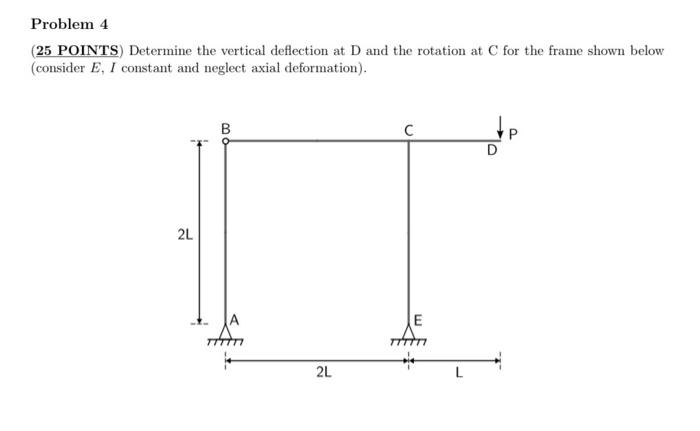 Solved (25 POINTS) Determine the vertical deflection at D | Chegg.com Solved (25 POINTS) Determine the vertical deflection at D | Chegg.com