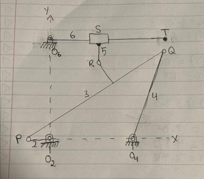 Solved Find the loop-closure quations. The input angle is | Chegg.com