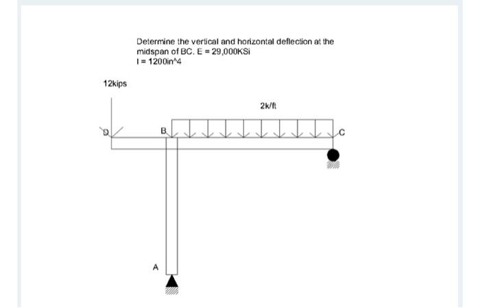 Solved Determine the vertical and horizontal deflection at | Chegg.com