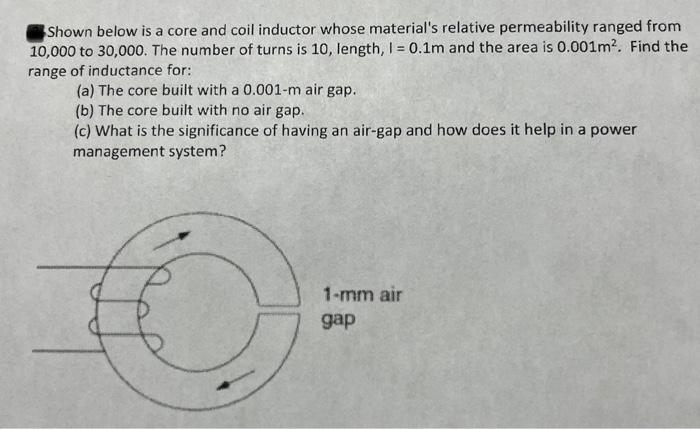 Solved Shown below is a core and coil inductor whose | Chegg.com