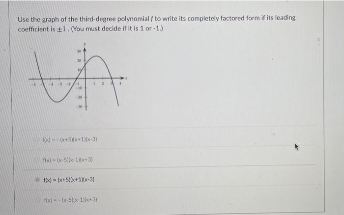 Solved Use the graph of the third-degree polynomial f to | Chegg.com