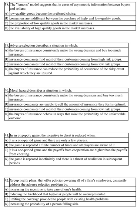 Solved 38 The Lemons Model Suggests That In Cases Of