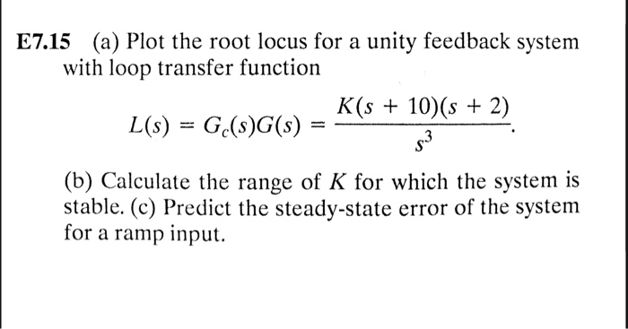 Solved E7 15 A Plot The Root Locus For A Unity Feedback