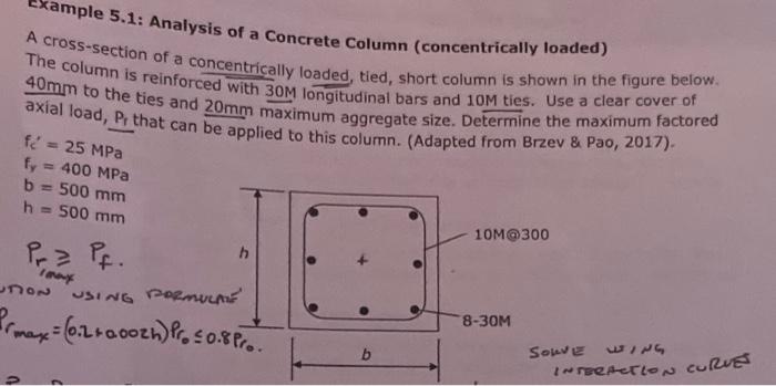 Solved A ample 5.1: Analysis of a Concrete Column | Chegg.com
