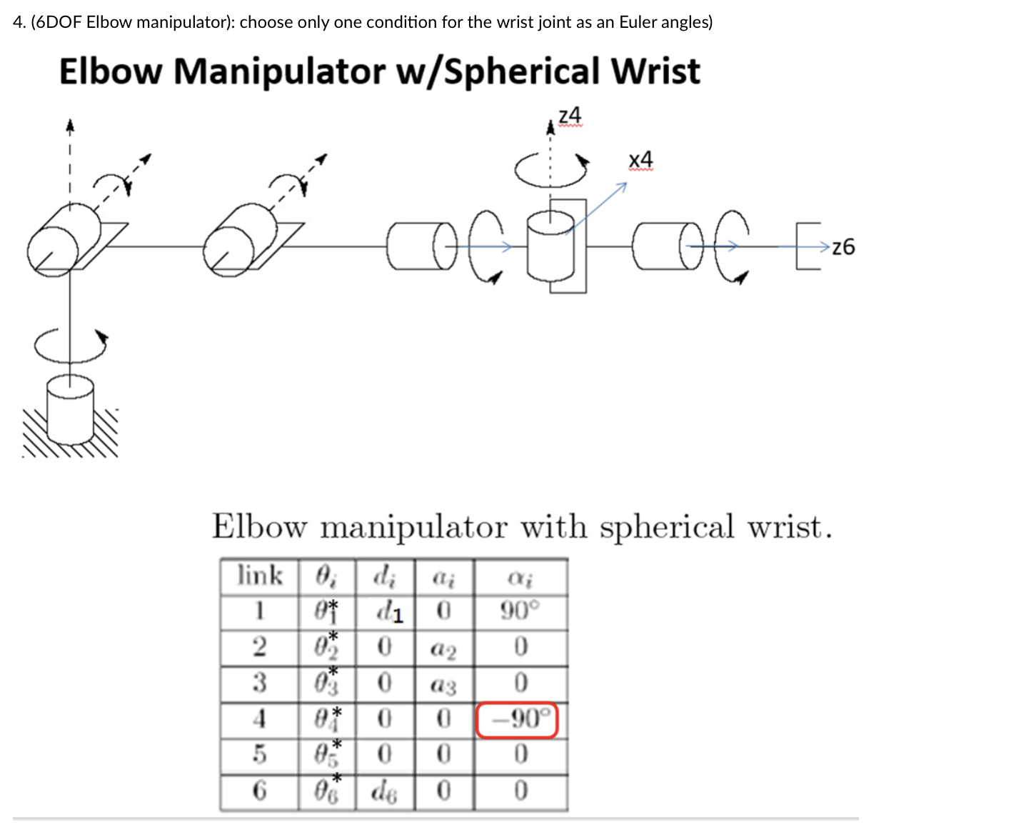 Solved (Inverse Kinematics via Kinematic Decoupling) ﻿Find | Chegg.com