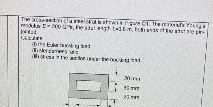 Solved The cross-section of a steel strut is shown in Figure | Chegg.com