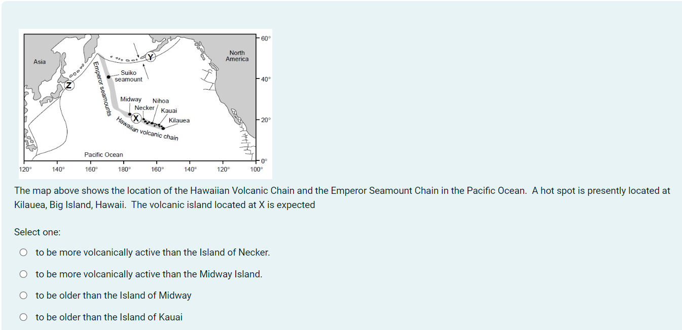 Solved The map above shows the location of the Hawaiian | Chegg.com