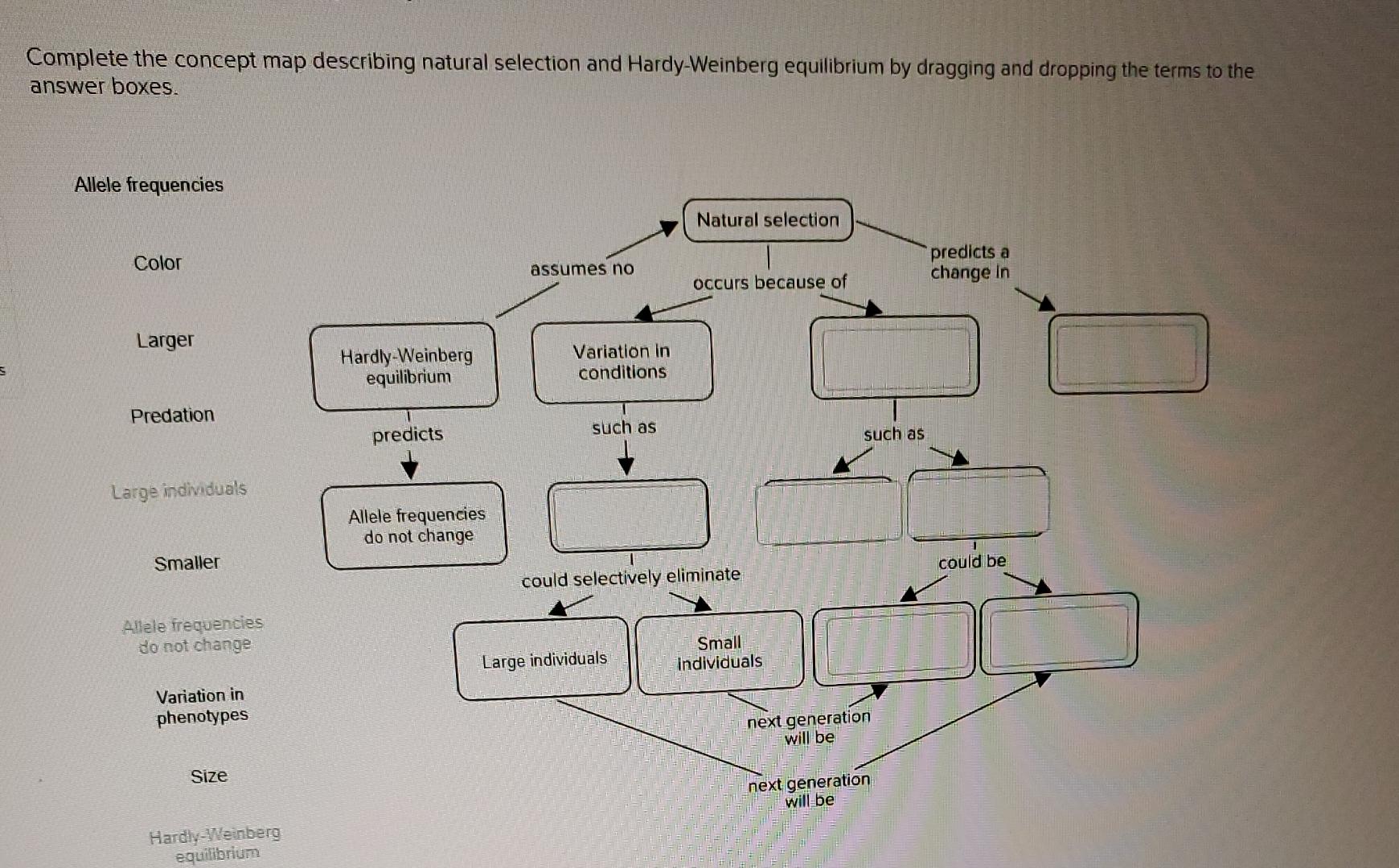 Solved Complete the concept map describing natural selection | Chegg.com