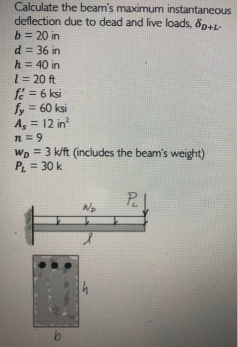 Solved Calculate the beam's maximum instantaneous deflection | Chegg.com