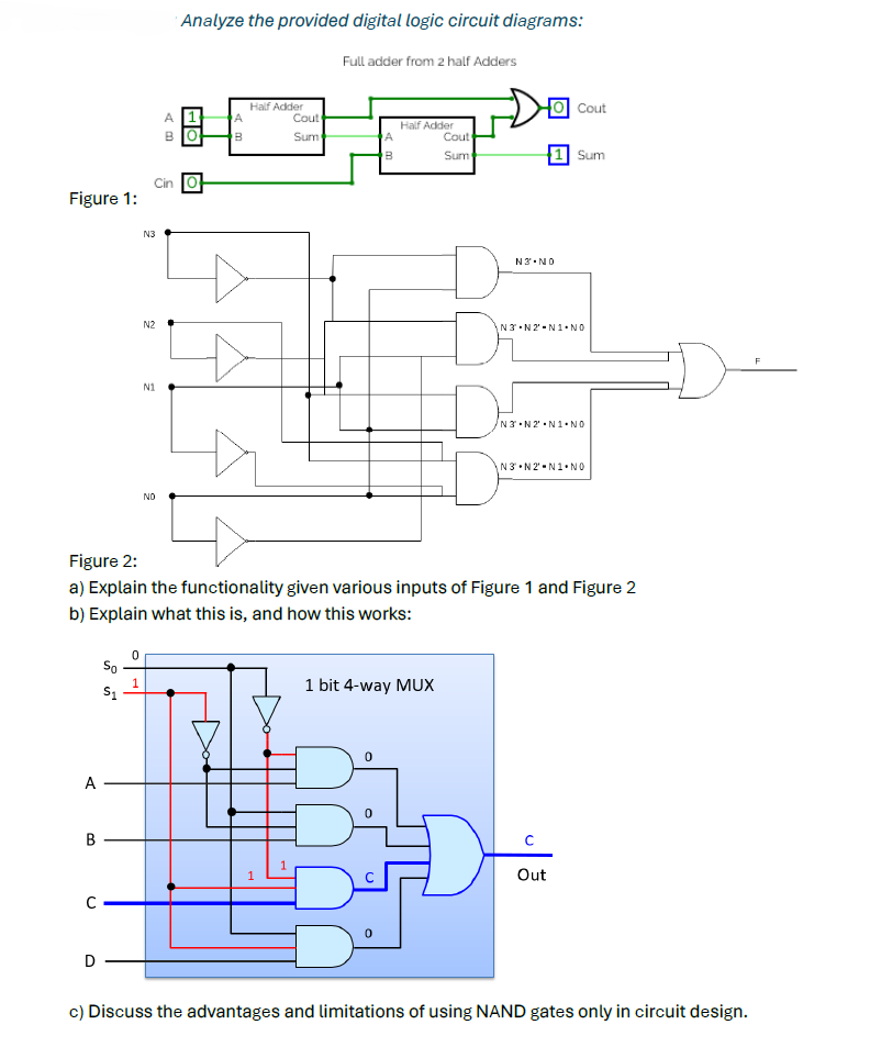 Solved Analyze The Provided Digital Logic Circuit 