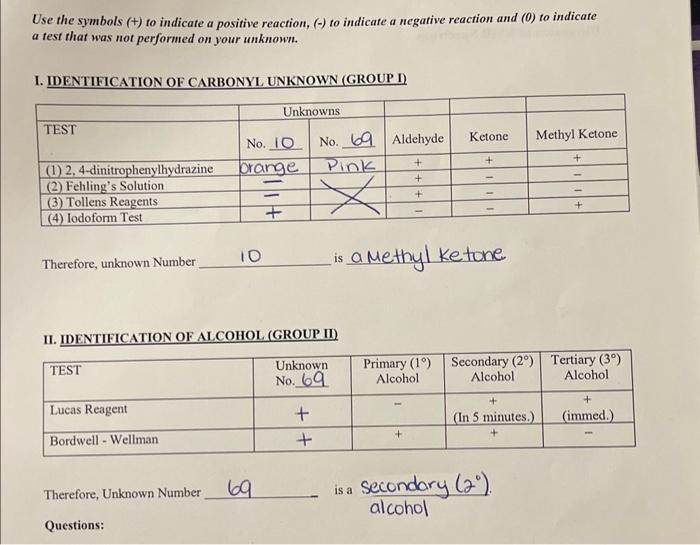 Solved for this experiment there are 2 unknowns: unknown 10 | Chegg.com