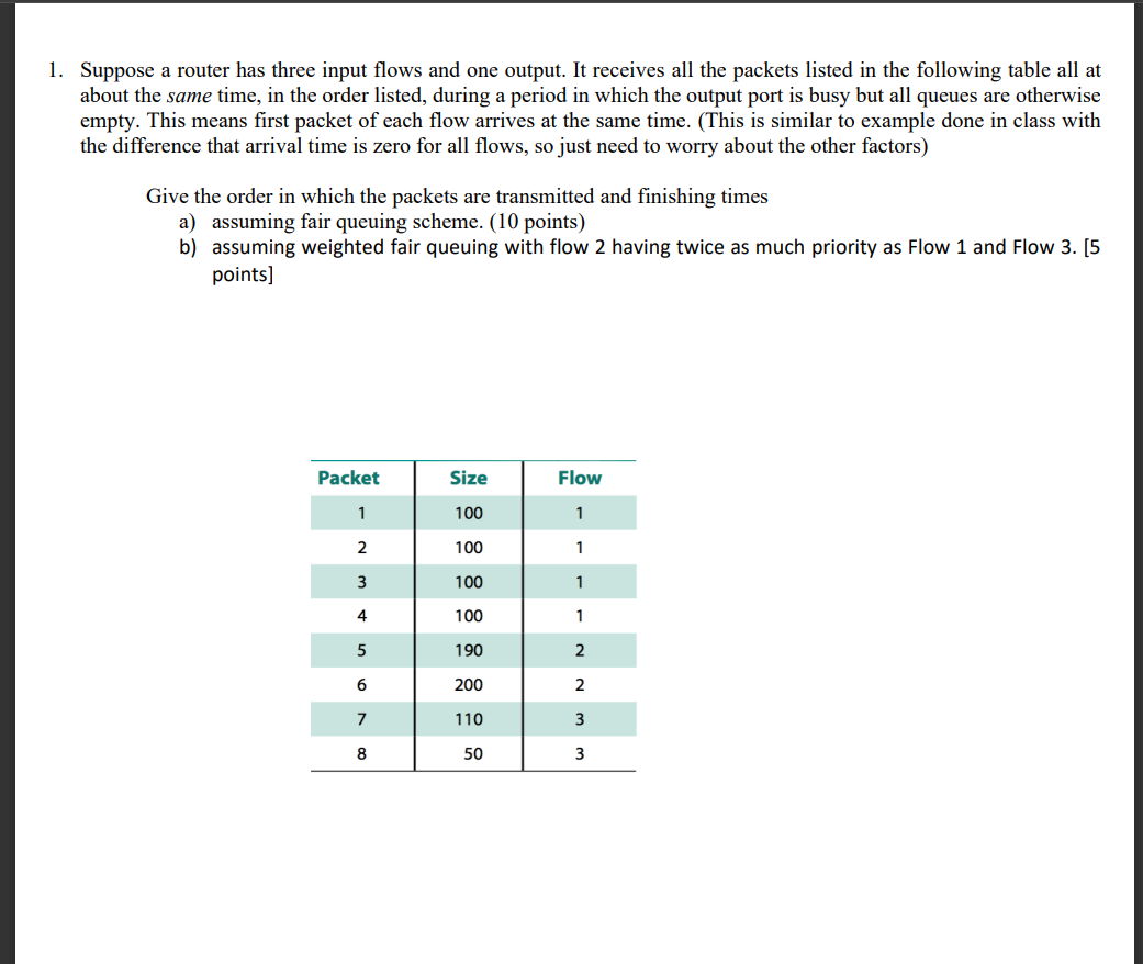 Solved Suppose a router has three input flows and one | Chegg.com