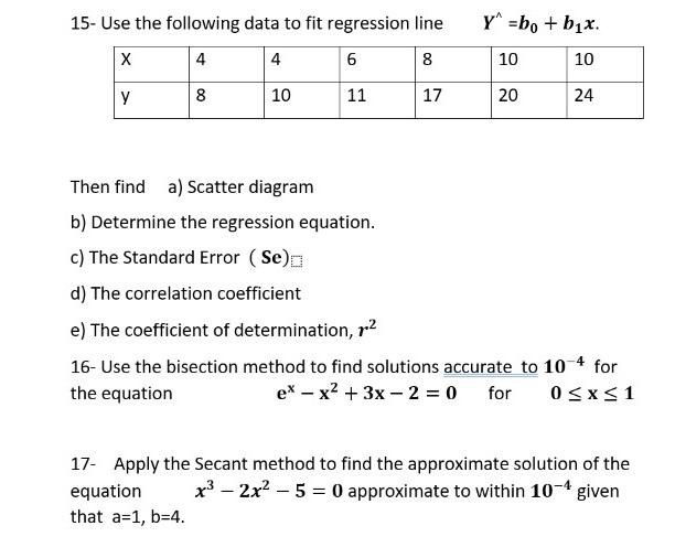 Solved 15- Use the following data to fit regression line | Chegg.com