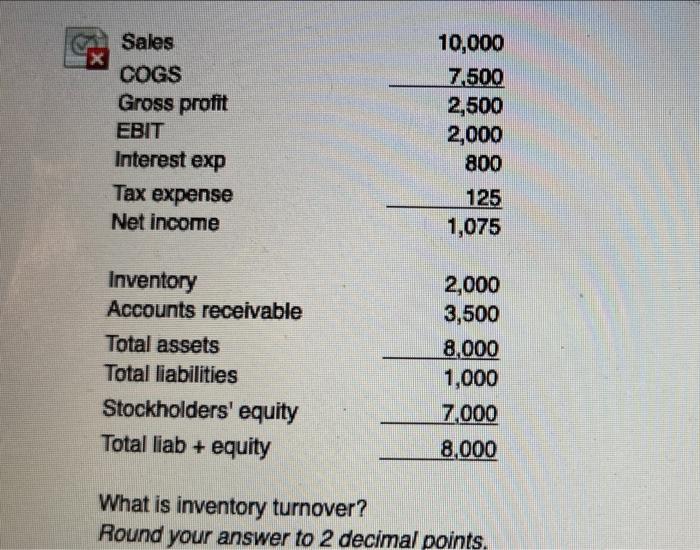 Solved Round your answer to 2 decimal points. | Chegg.com