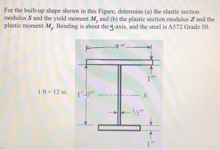 Solved For the built-up shape shown in this Figure, | Chegg.com
