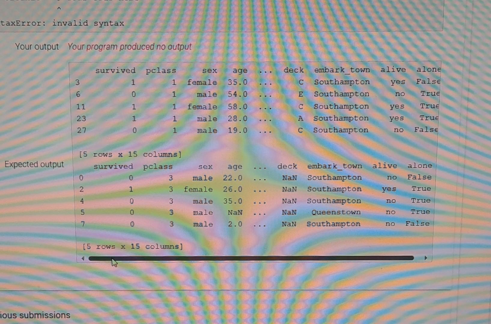 1 import pandas as pd 2 import seaborn as sns 3 | Chegg.com