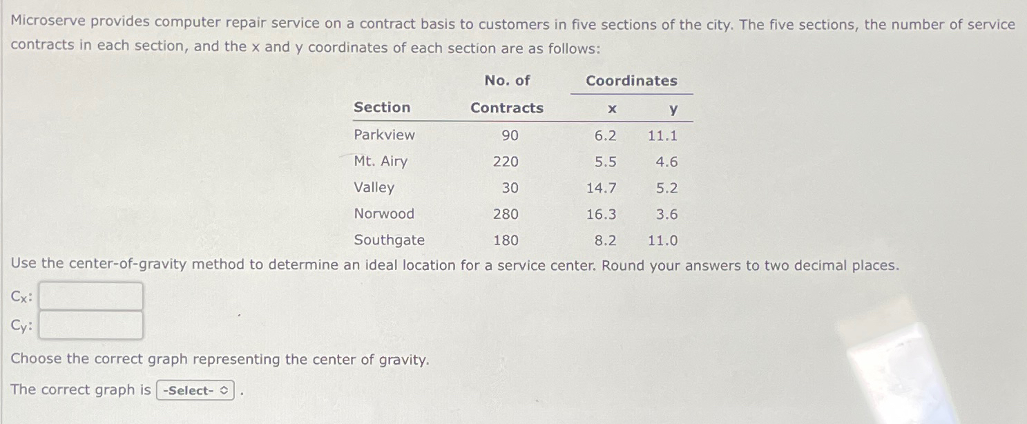 Microserve provides computer repair service on a | Chegg.com