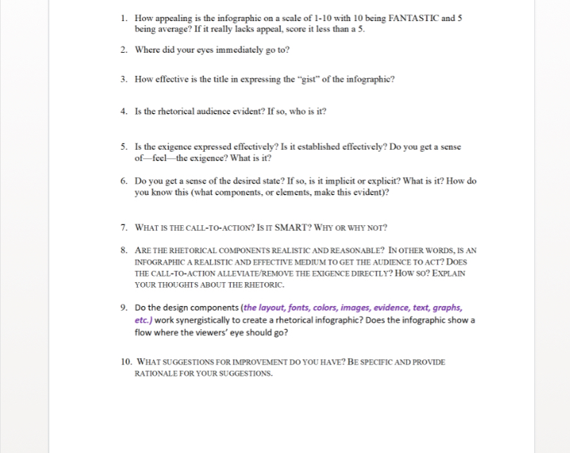 Solved How appealing is the infographic on a scale of 1-10 | Chegg.com