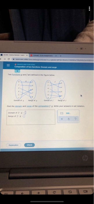 Solved Composition of two functions Domain and range Two | Chegg.com