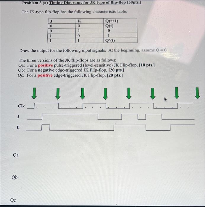 Solved (ii) Fill in the state table below by specifying the | Chegg.com