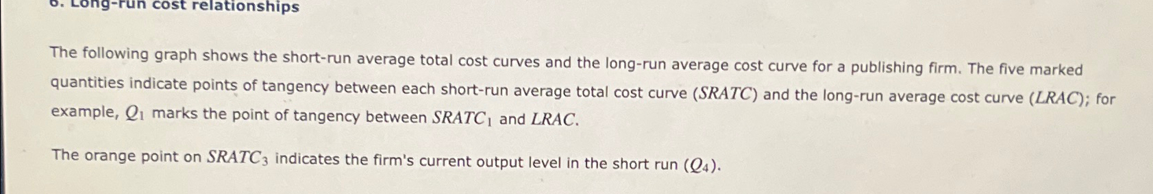 Solved The following graph shows the short-run average total | Chegg.com