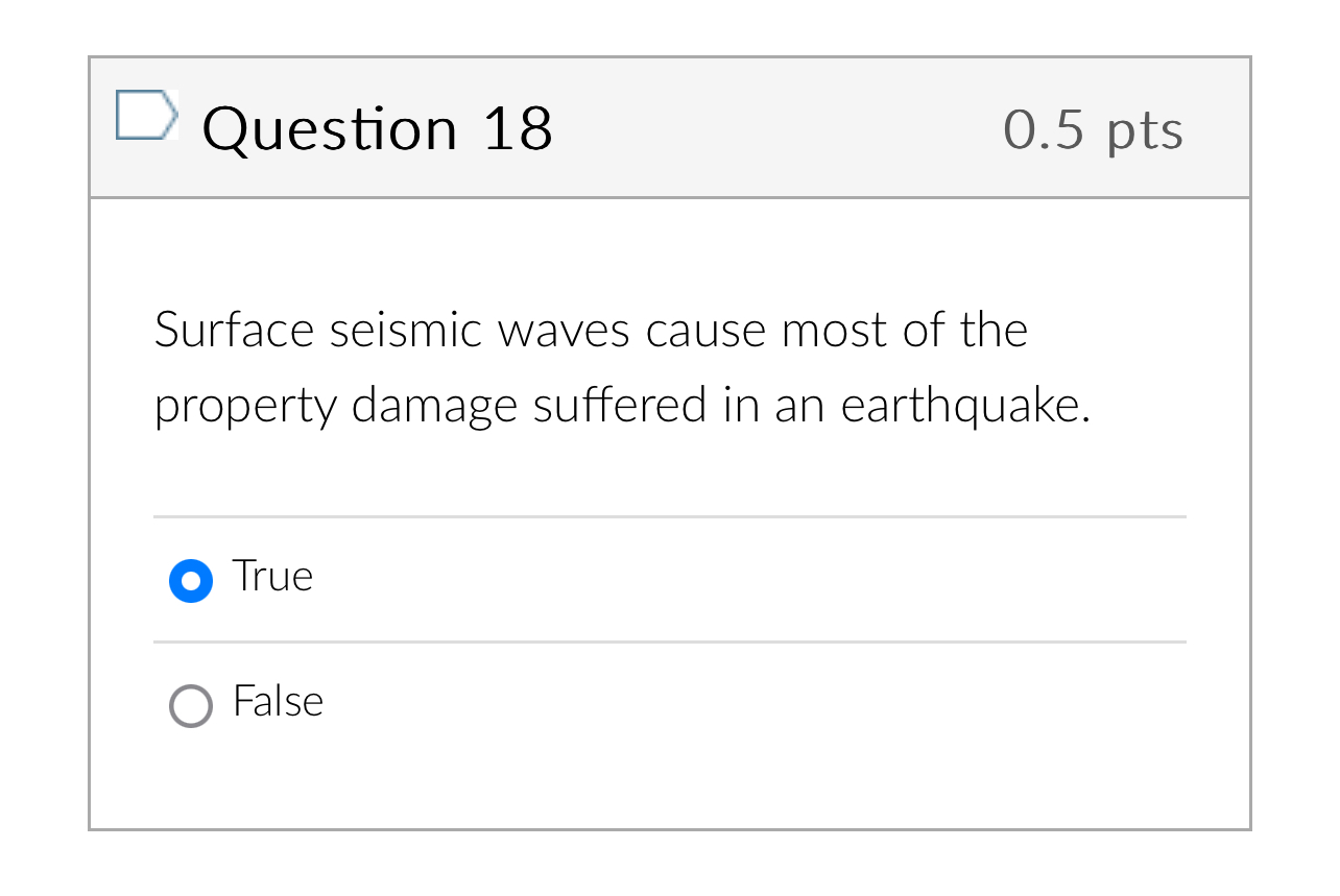 Question 180.5 ﻿ptsSurface seismic waves cause most | Chegg.com