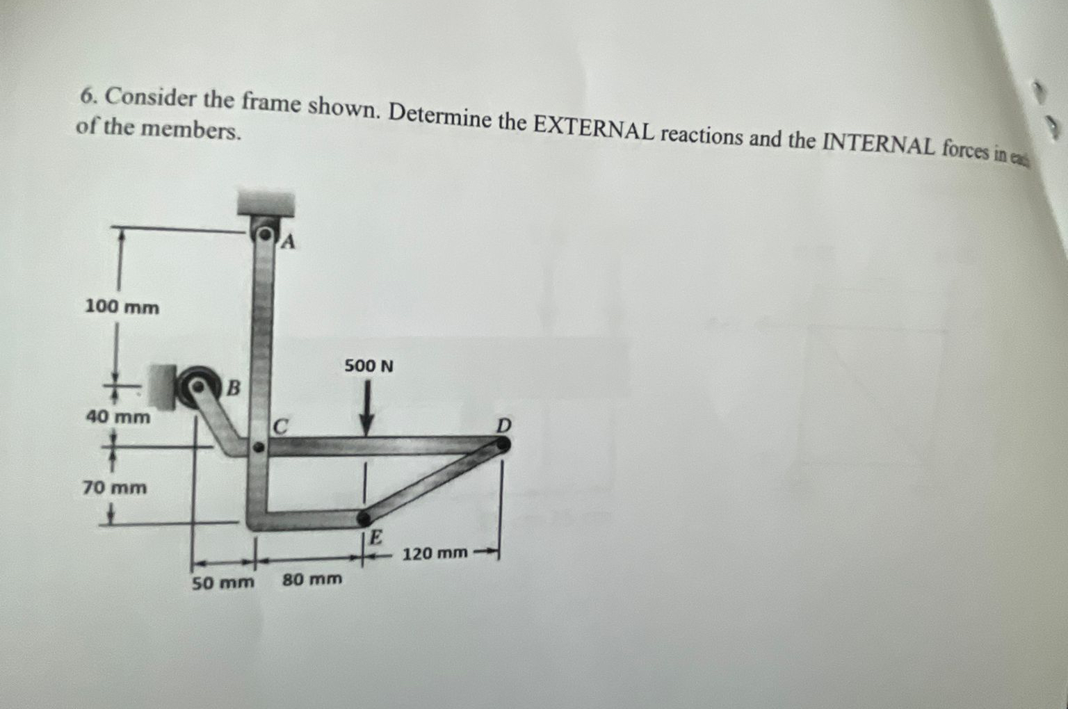 Solved Consider the frame shown. Determine the EXTERNAL | Chegg.com