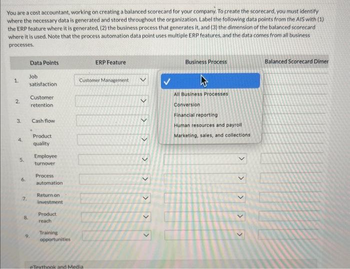 Solved You are a cost accountant, working on creating a | Chegg.com