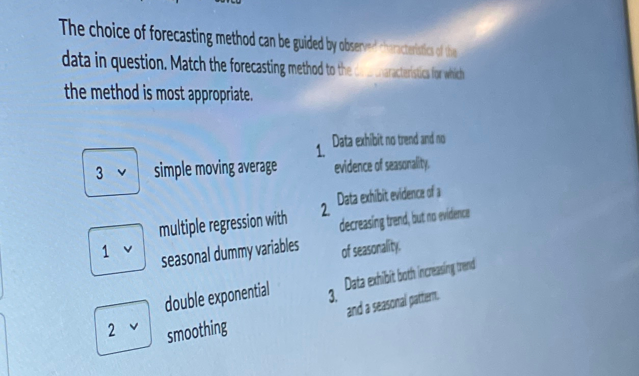 Solved The choice of forecasting method can be guided by | Chegg.com