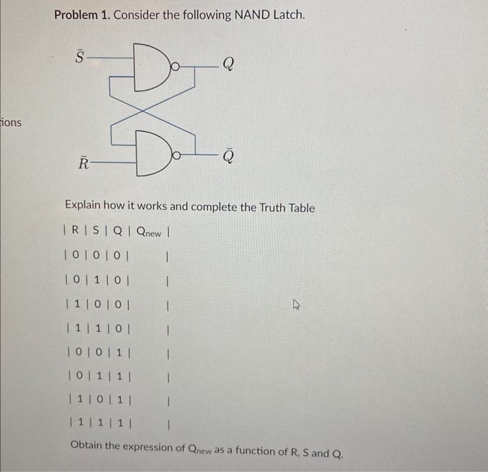 Solved Problem 1. Consider the following NAND Latch. Explain | Chegg.com