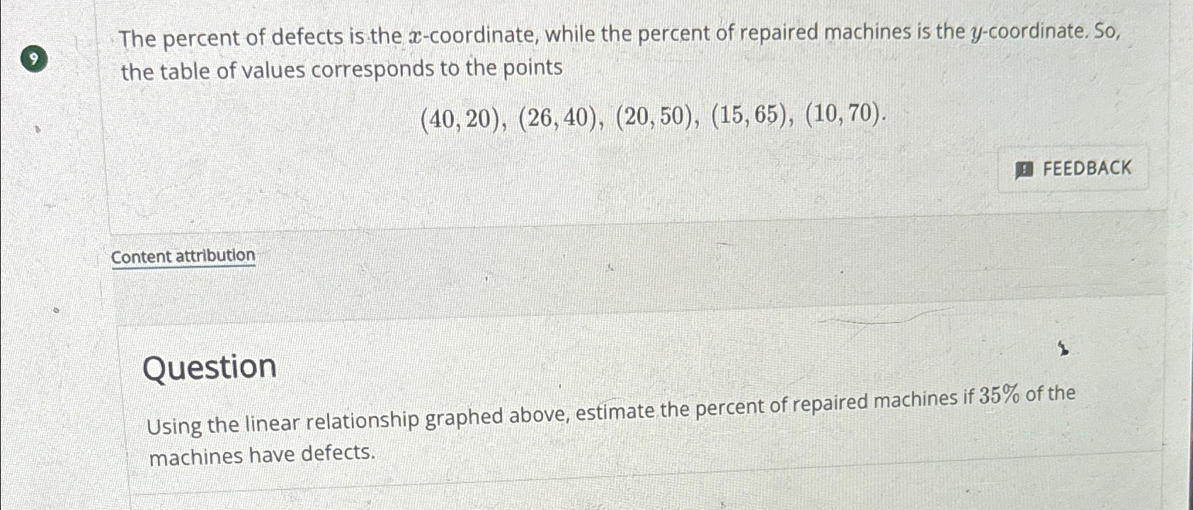 Solved The percent of defects is the x-coordinate, while the | Chegg.com