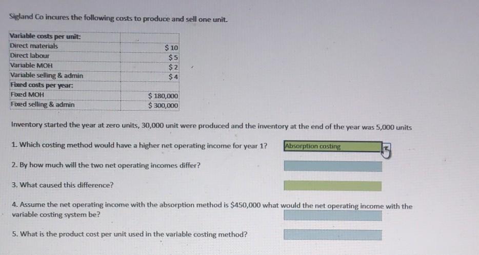 Solved Sigland Co incures the following costs to produce and | Chegg.com