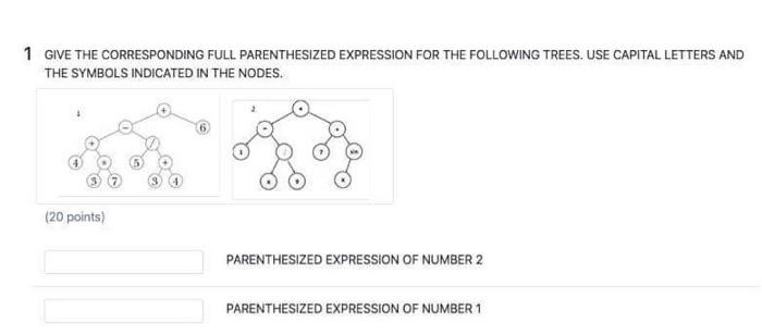 1 GIVE THE CORRESPONDING FULL PARENTHESIZED | Chegg.com