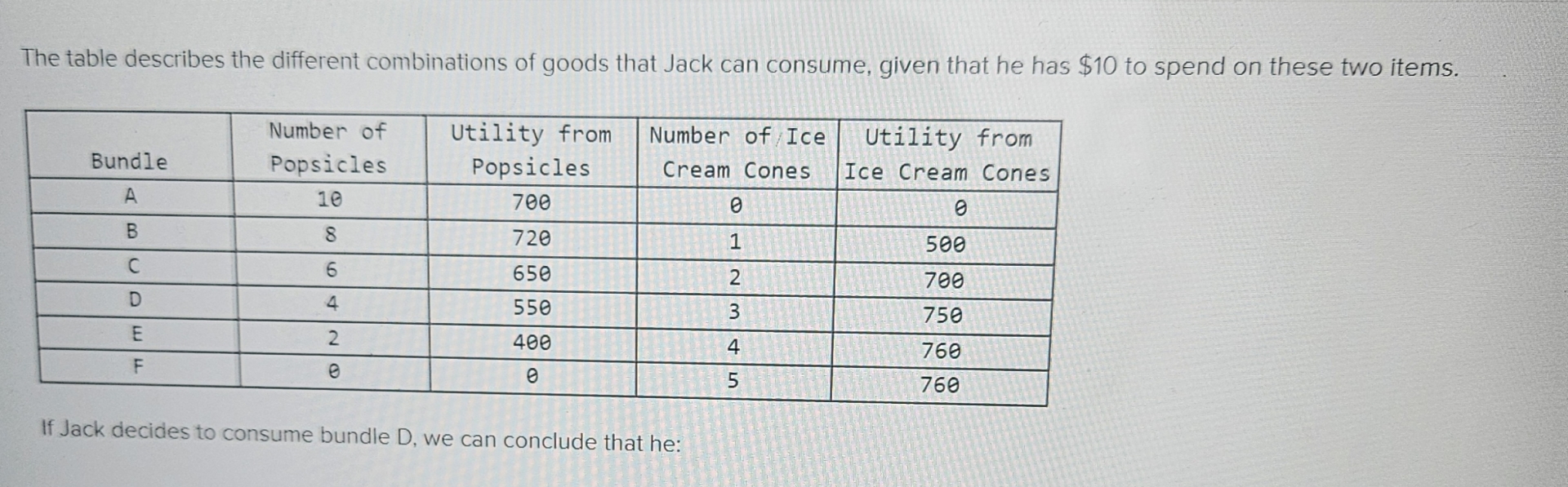 Solved The table describes the different combinations of | Chegg.com